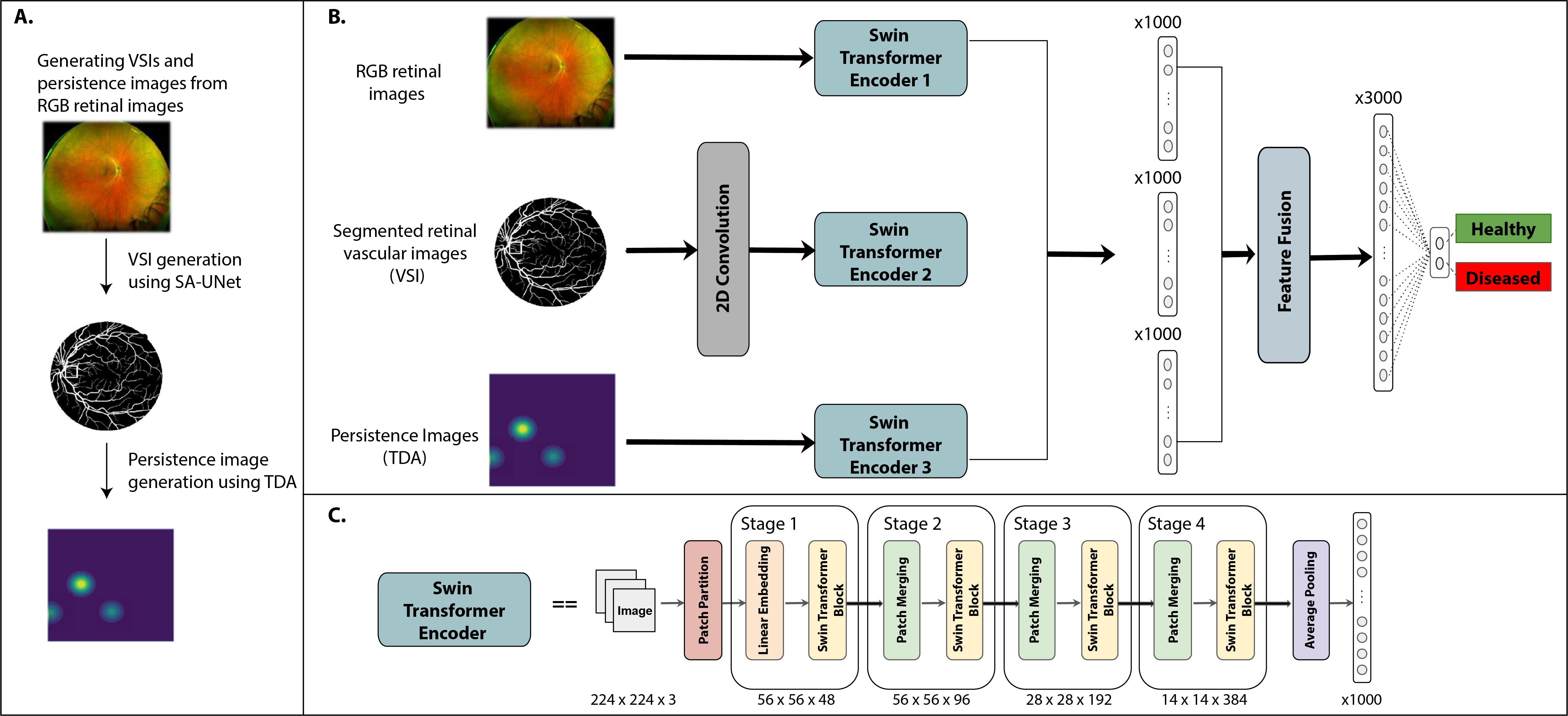 GitHub - TianYe10/DVT-Net