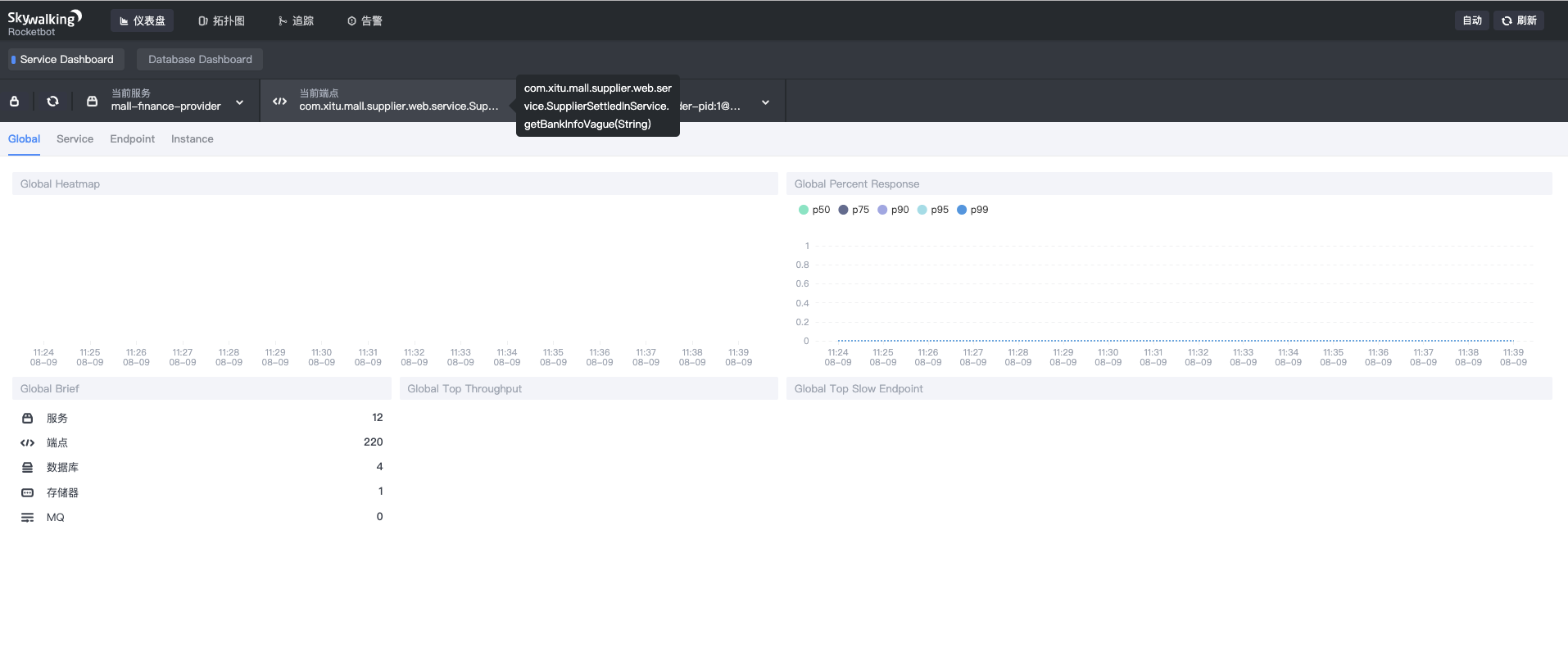 Skywalking UI · Issue #3234 · apache/skywalking · GitHub