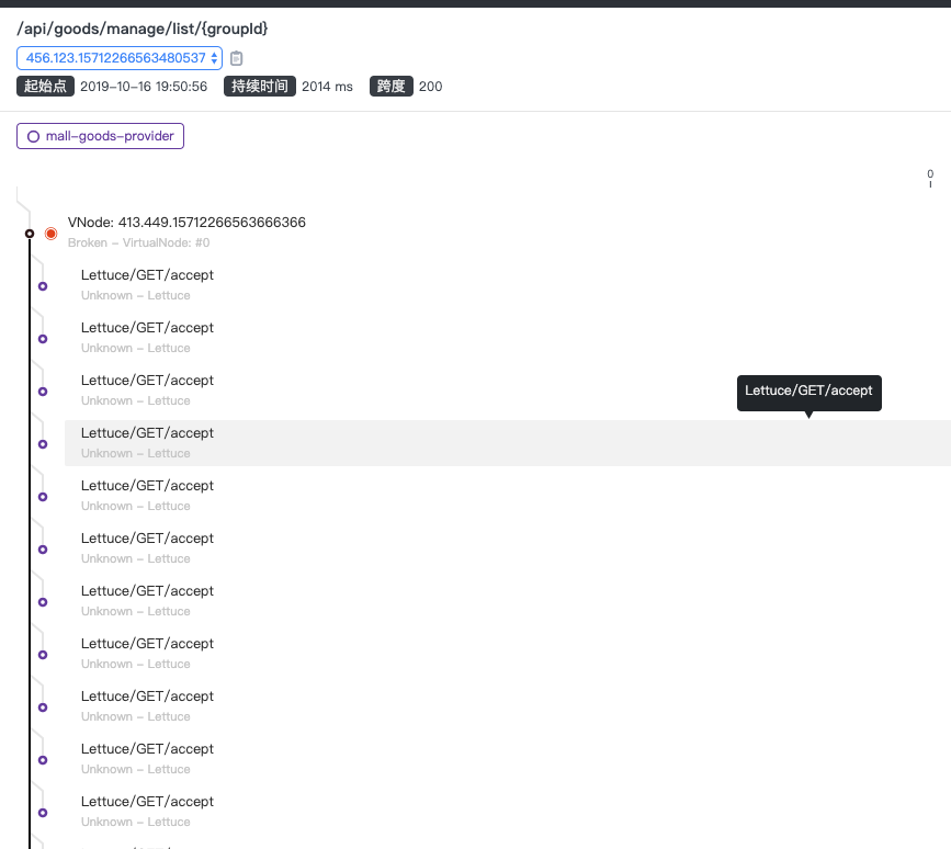After the vnode is created in the track UI, the normal child nodes will not be displayed and ...
