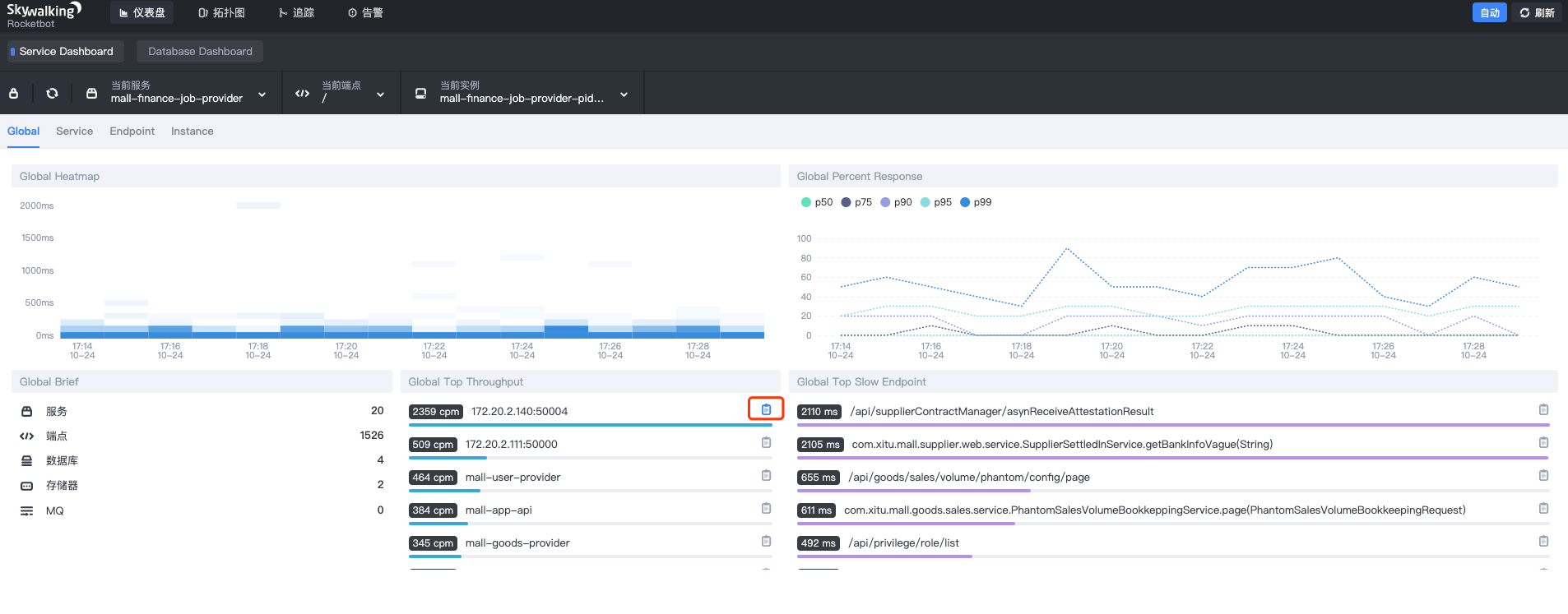 Skywalking UI Instance Duplicate · Issue #3703 · apache/skywalking · GitHub