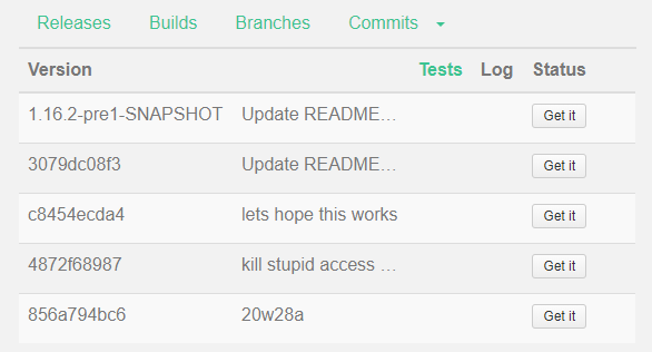 Commits Are The Same On All Branches · Issue 4290 · Jitpack · Github
