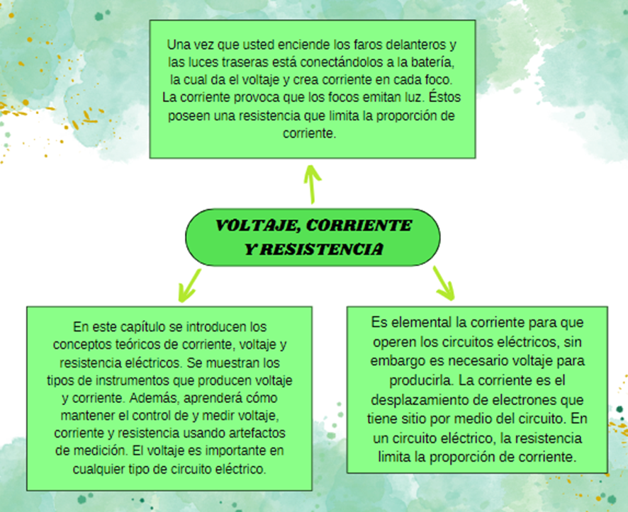 GitHub - CaizaluisaGisela/Informe-Tarea-1