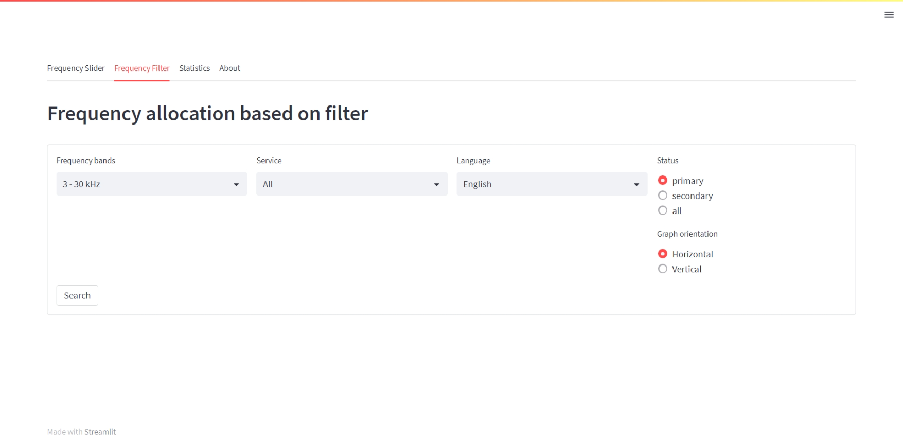 GitHub - uran-lajci/Kosovas-Frequency-Plan-Analysis-and-Vizualization