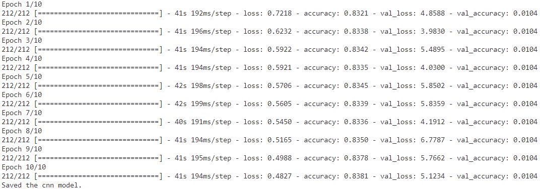 GitHub - uran-lajci/skin-cancer-classification