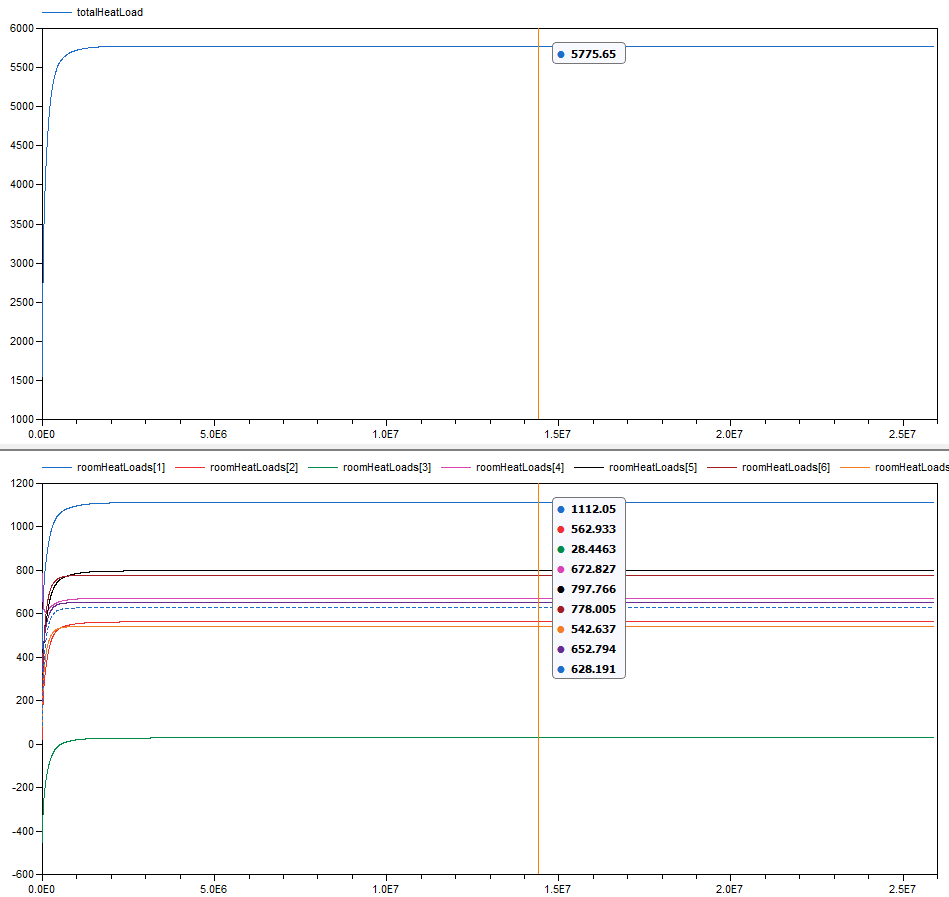 Use wall record directly in `AixLib.ThermalZones.HighOrder.Components.Walls.BaseClasses ...