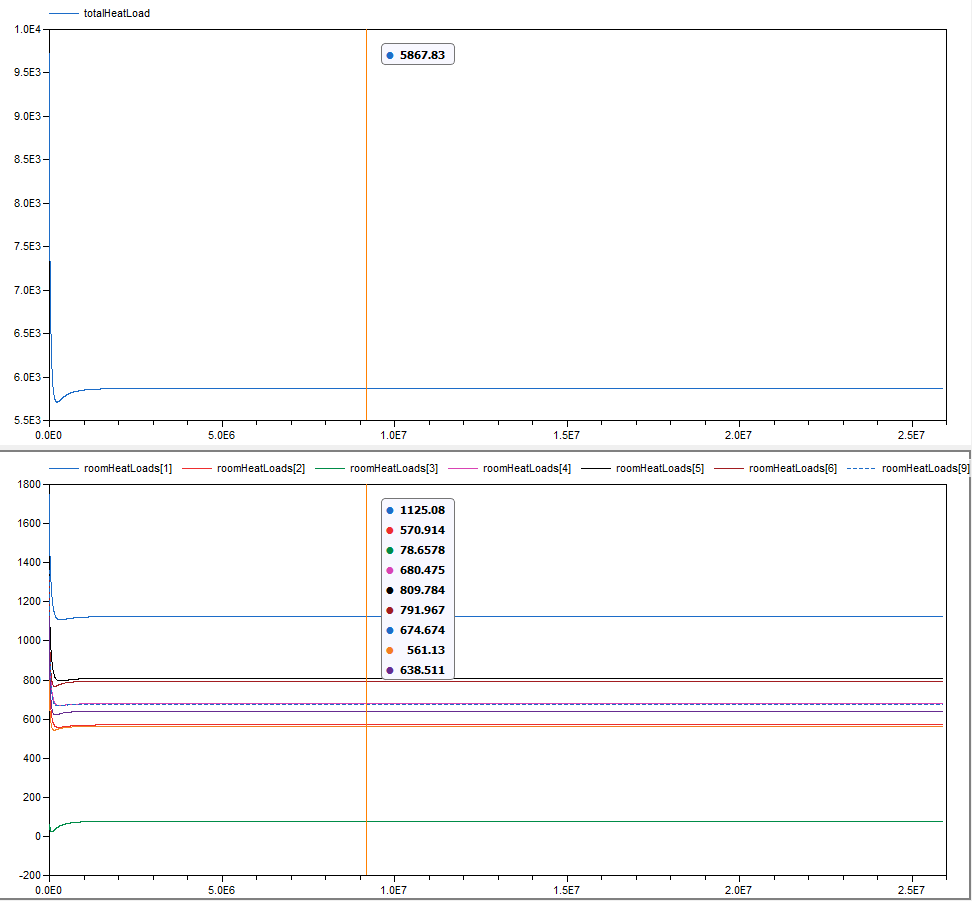 Use wall record directly in `AixLib.ThermalZones.HighOrder.Components.Walls.BaseClasses ...