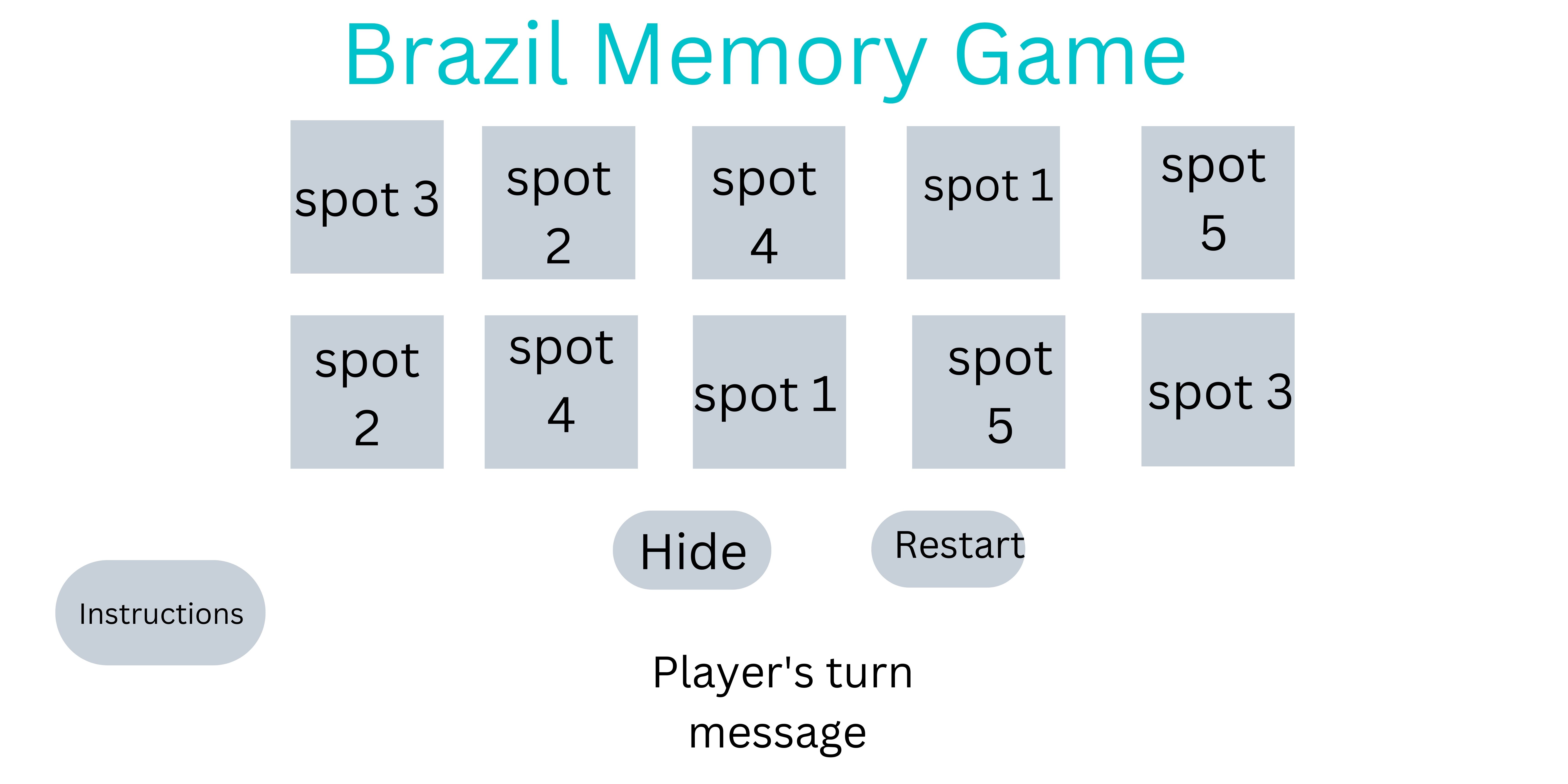 GitHub - dudahamilton/Brazil-Memory-Game: This is my unit1 project. I ...