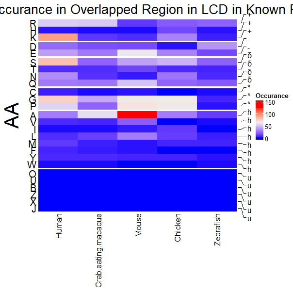 About adding customized symbols to the legend · Issue #1009 · jokergoo/ComplexHeatmap · GitHub