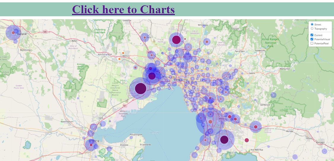 GitHub - Minhtranaccount/Monash_Sunseekers: Group Project - Monash Sunseekers