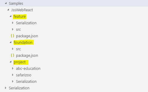GitHub - andiappan-ar/sitecore.first-jss-helix: Sitecore first jss approach with helix principle