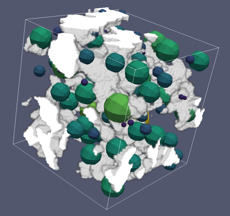 Overlaying images and pore network in Paraview · PMEAL OpenPNM · Discussion #2765 · GitHub