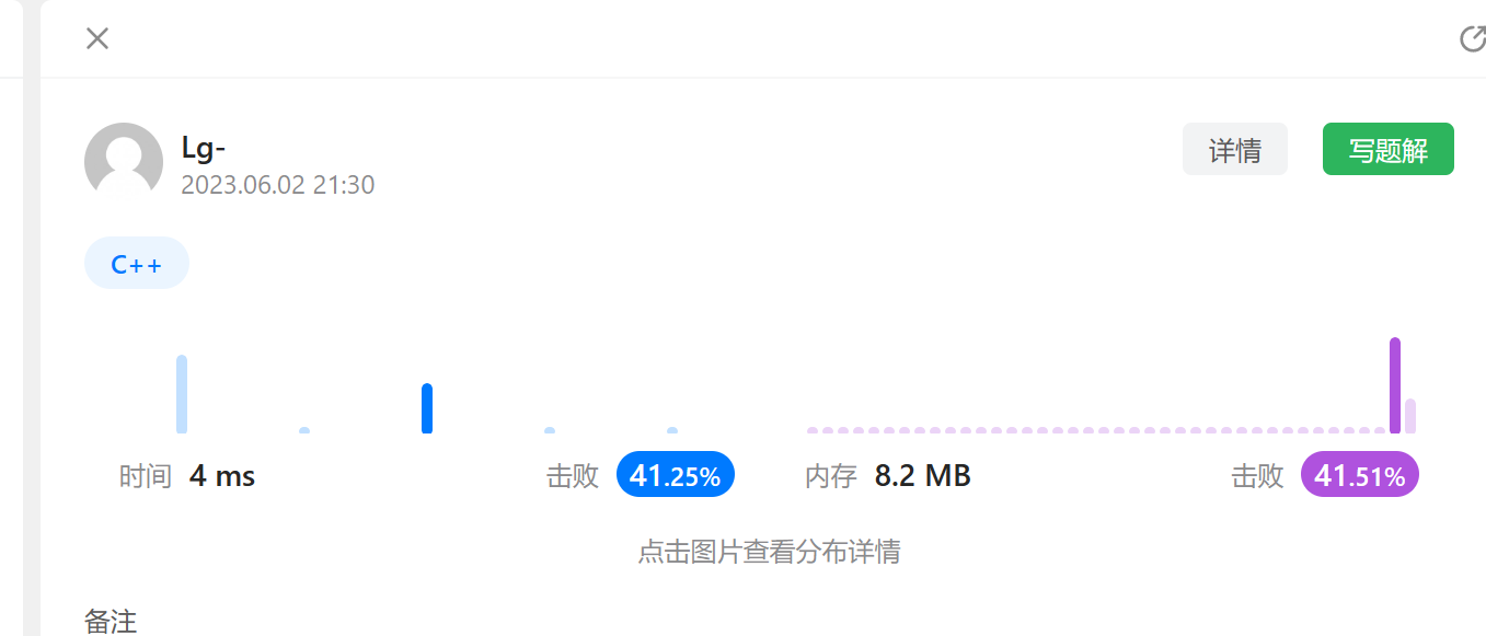 2023.6.2 Problem: 145. Binary Tree Postorder Traversal · Issue #29 ...