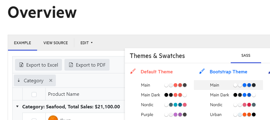 Buttons in Grid toolbar and group indicator are misaligned · Issue #3030 · telerik/kendo-themes ...