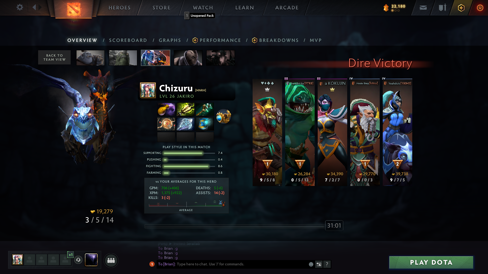 Battle pass Weekly quest Not adding up · Issue #5202 · ValveSoftware/Dota2-Gameplay · GitHub