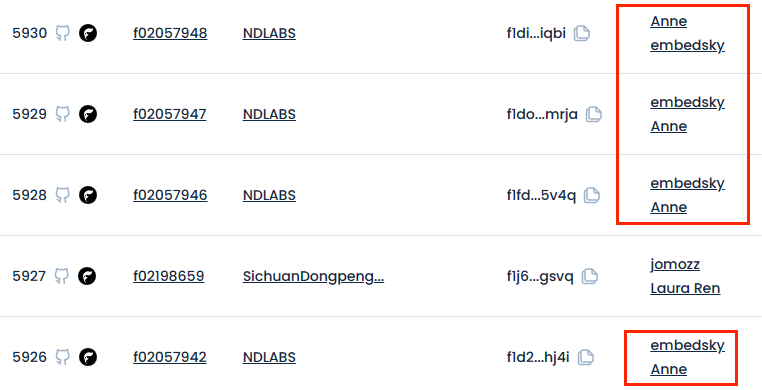 Notary block always signing together · Issue #909 · filecoin-project/notary-governance · GitHub