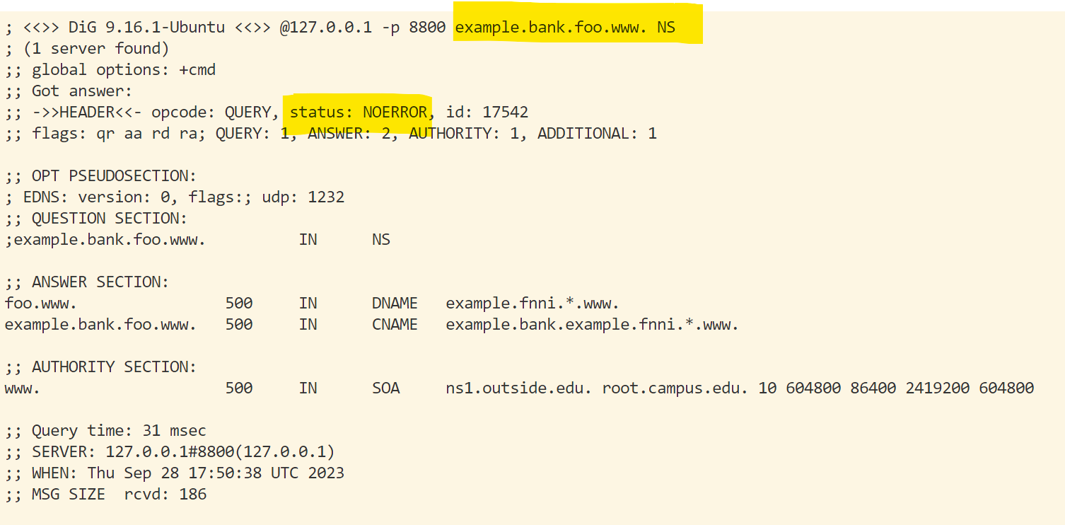 Return code for synthesized CNAME records (from wildcards and DNAMEs ...