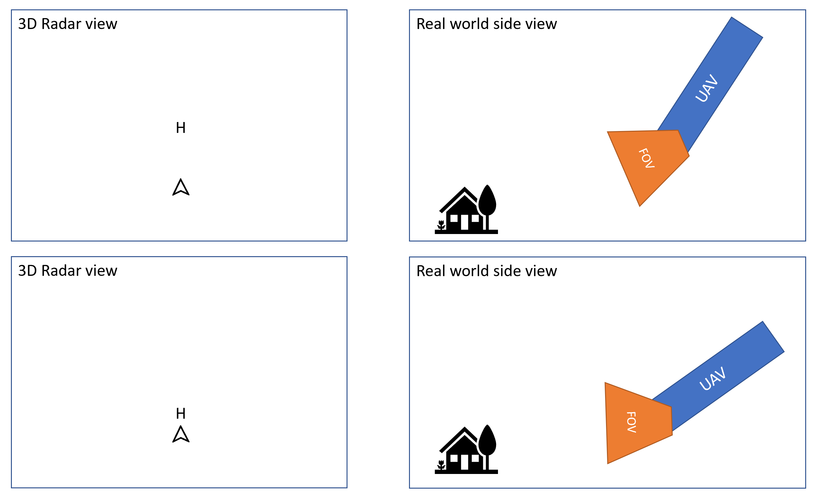 3D OSD map · Issue #8944 · iNavFlight/inav · GitHub