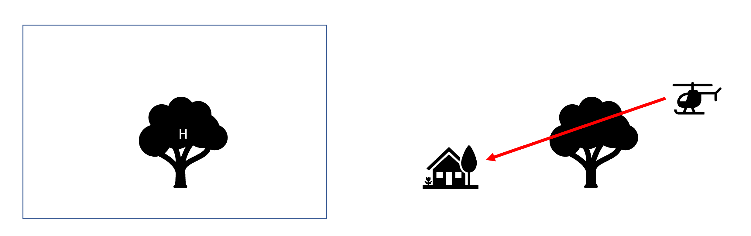 3D OSD map · Issue #8944 · iNavFlight/inav · GitHub