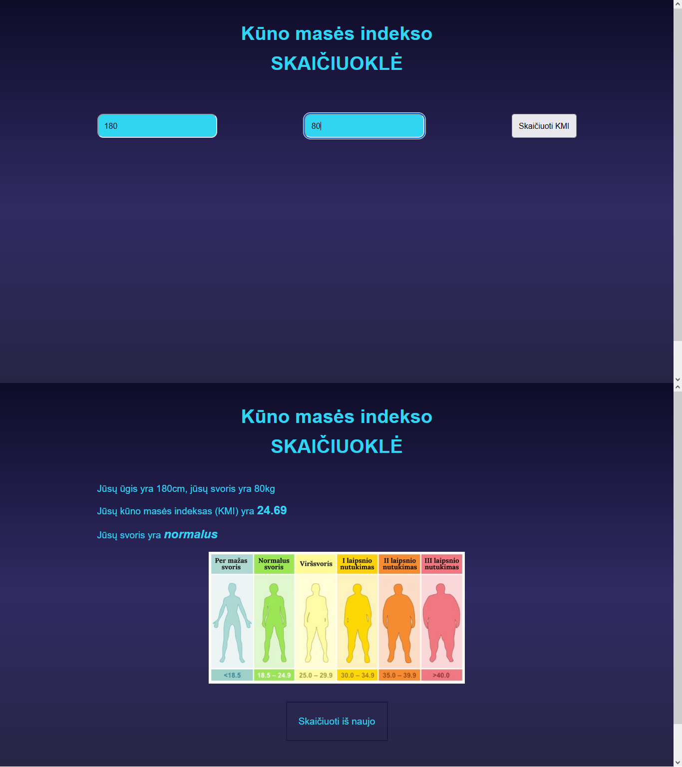 GitHub - renaldas100/Kuno_mases_indekso_skaiciuokle