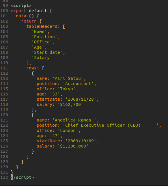 Rainbow works on single file component of Vue · Issue #107 · luochen1990/rainbow · GitHub