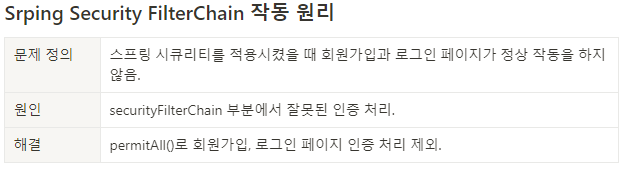 GitHub - potato-marketplace/potato-market-back: 🥔 중고 물품 거래 프로젝트