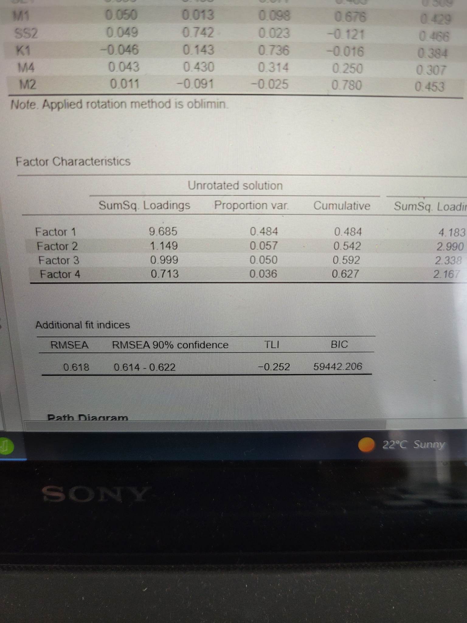 [Bug]: RMSEA in exploratory factor analysis · Issue #2157 · jasp-stats/jasp-issues · GitHub