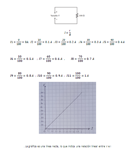 GitHub - Alexis-Omar-Grijalva-Nacevilla/Informe-2