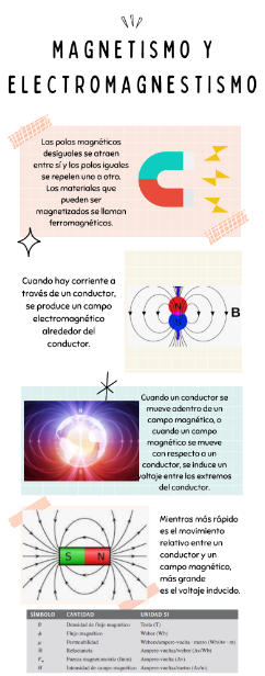 GitHub - Alexis-Omar-Grijalva-Nacevilla/Informe-5