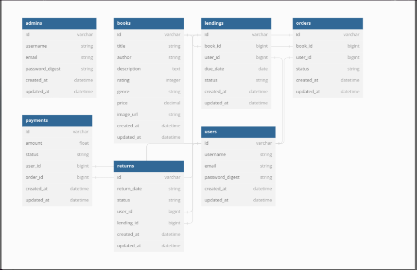 GitHub - Icika-max/Amazon-Reader: https://amazon-reader.onrender.com/