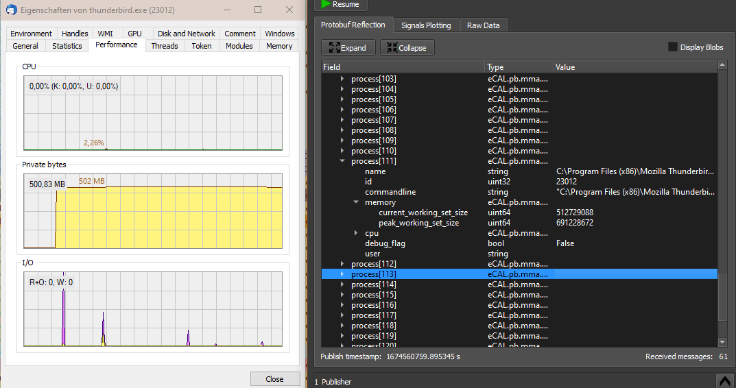ecal_mma @ Linux: reported process memory is too small (by factor 1024) · Issue #947 · eclipse ...