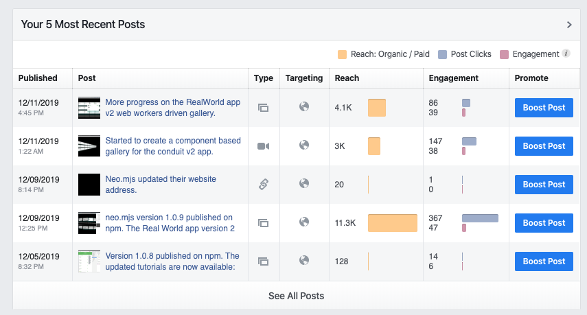 neo.mjs frontend · Issue #446 · gothinkster/realworld · GitHub