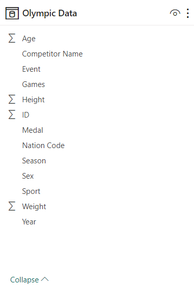 GitHub - ChristianMmcly/Olympic-Games-Analysis: The completed dashboard includes visualizations ...