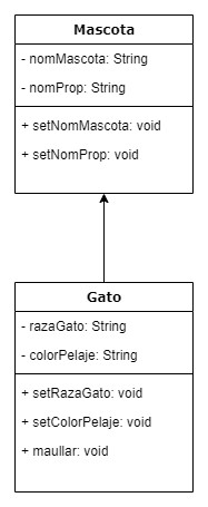 GitHub - brittanypallasco2003/Pilares-POO
