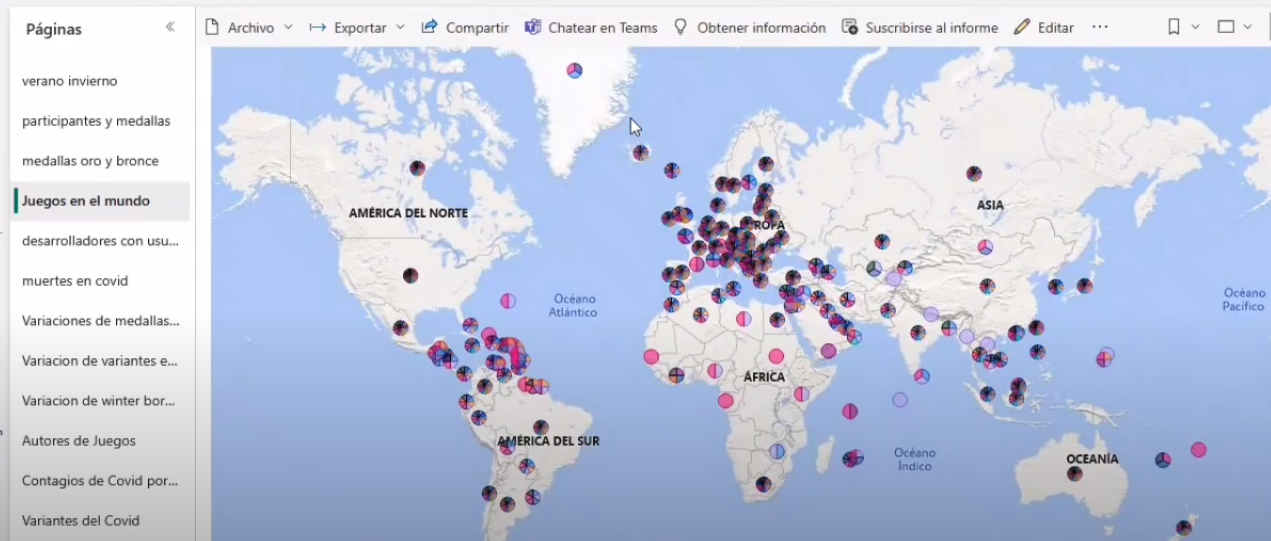 GitHub - Miguel-Paredes/Proyecto_Final_Analisis