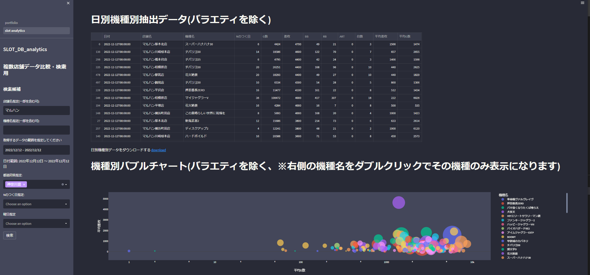 GitHub - dataanalytics2020/slot_streamlit_portfolio