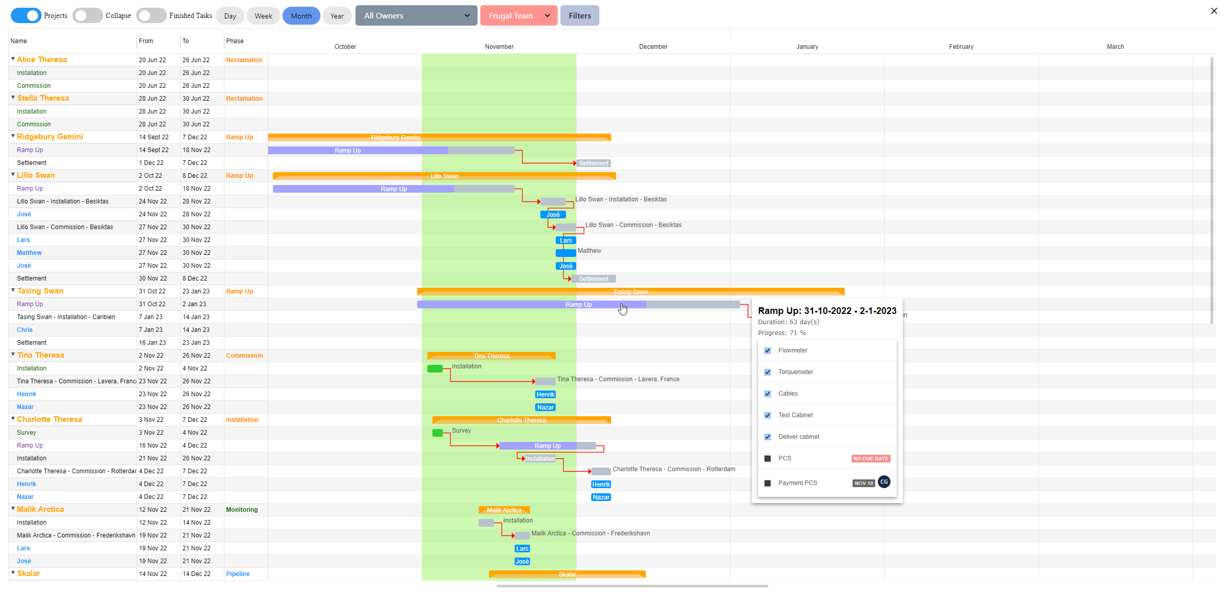 Customize the content of the popup on a click · Issue #118 · MaTeMaTuK/gantt-task-react · GitHub
