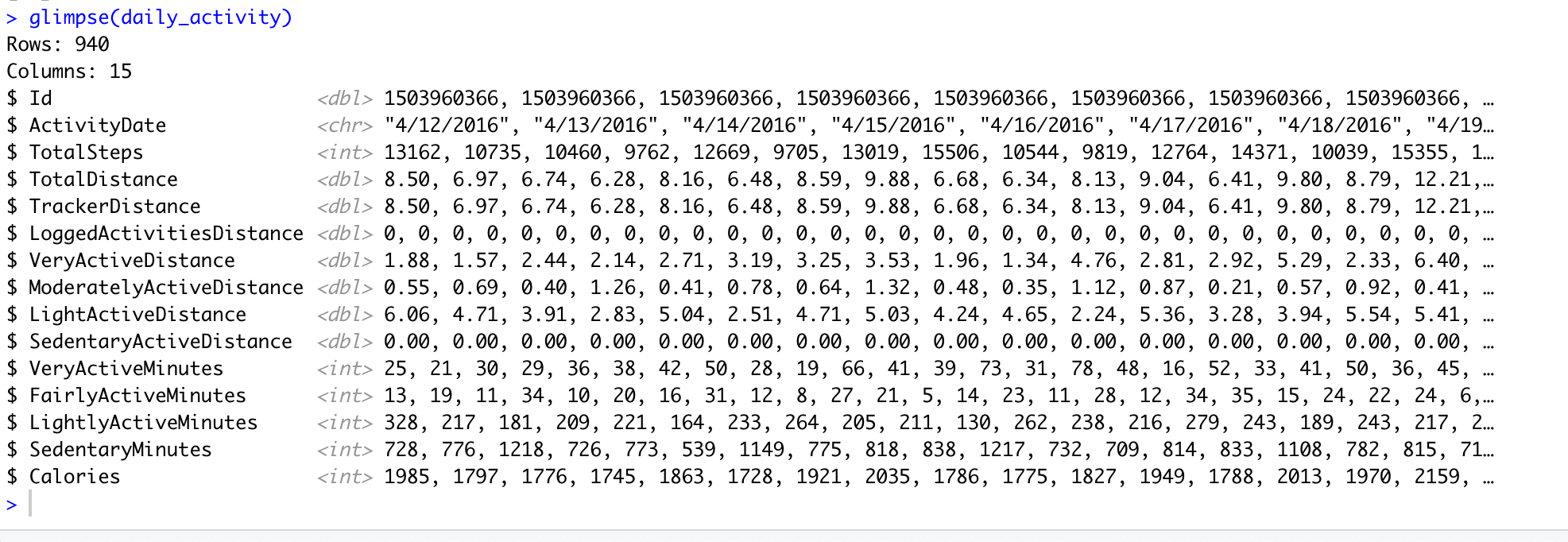 GitHub - moonraiderr/Bella-Beat-Case-Study: First Project- Bellabeat Case Study, Google Data ...