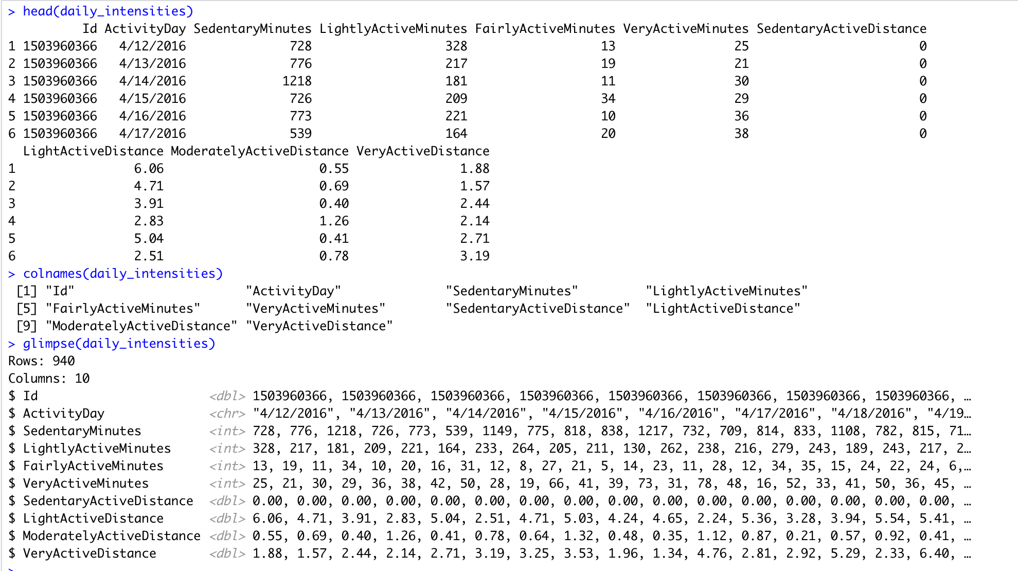 GitHub - moonraiderr/Bella-Beat-Case-Study: First Project- Bellabeat Case Study, Google Data ...