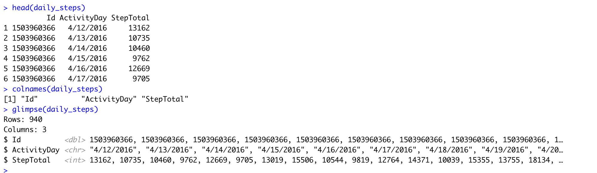 GitHub - moonraiderr/Bella-Beat-Case-Study: First Project- Bellabeat Case Study, Google Data ...
