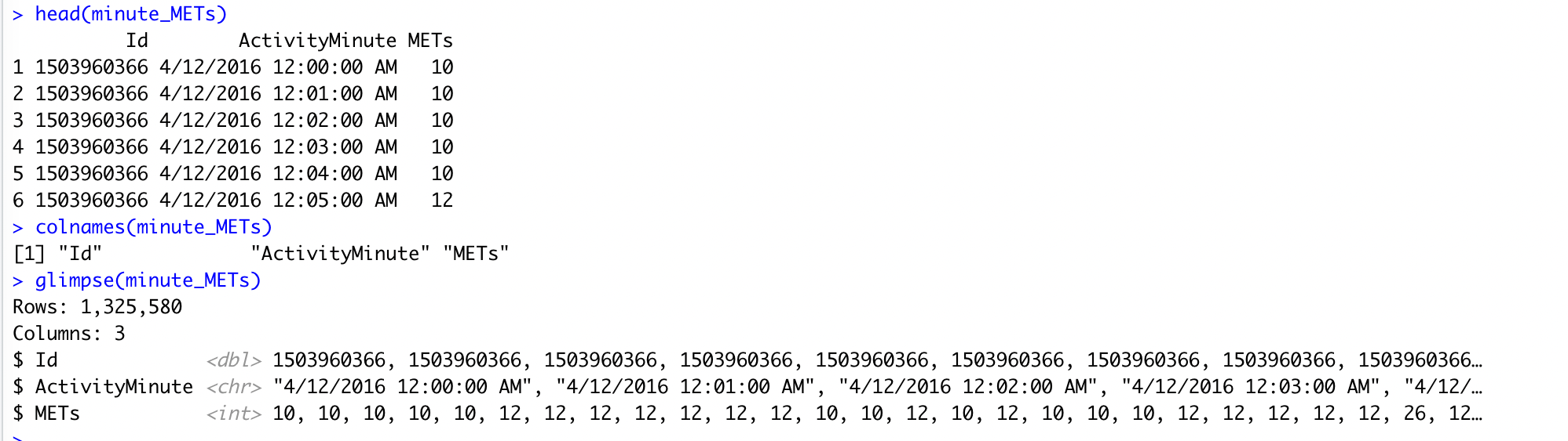GitHub - moonraiderr/Bella-Beat-Case-Study: First Project- Bellabeat Case Study, Google Data ...