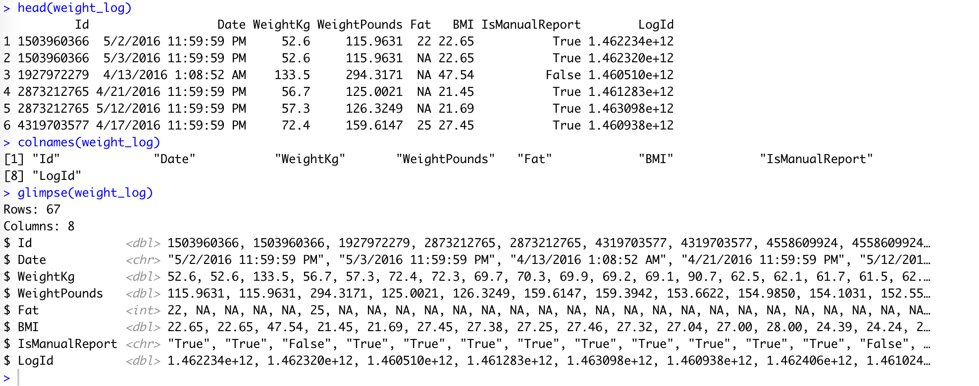 GitHub - moonraiderr/Bella-Beat-Case-Study: First Project- Bellabeat Case Study, Google Data ...