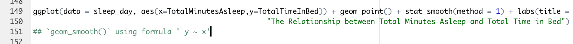GitHub - moonraiderr/Bella-Beat-Case-Study: First Project- Bellabeat Case Study, Google Data ...