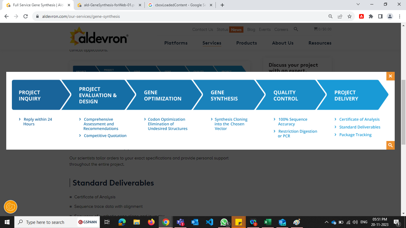 Model-image(Zoomed Image)- Scroller Issue · Issue #152 · hlxsites ...
