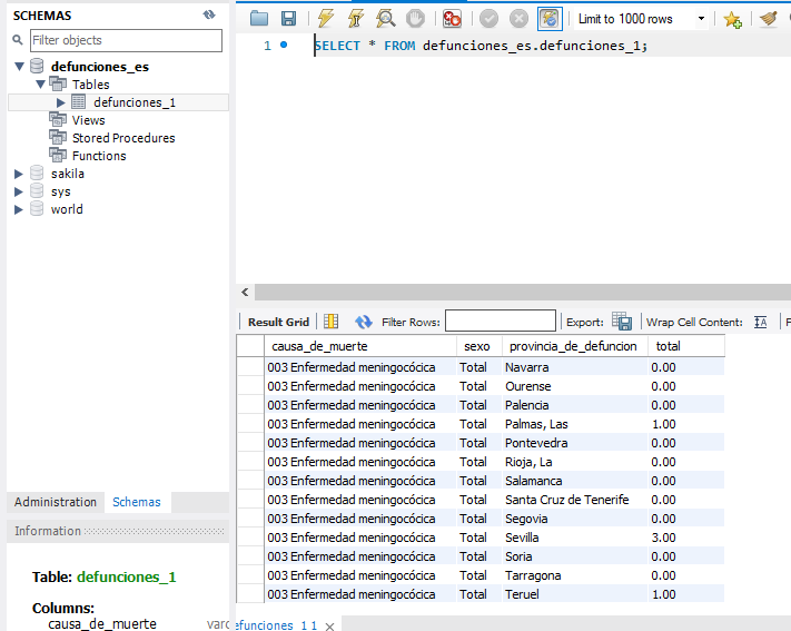 GitHub - AlexisChasi/Analisis_project