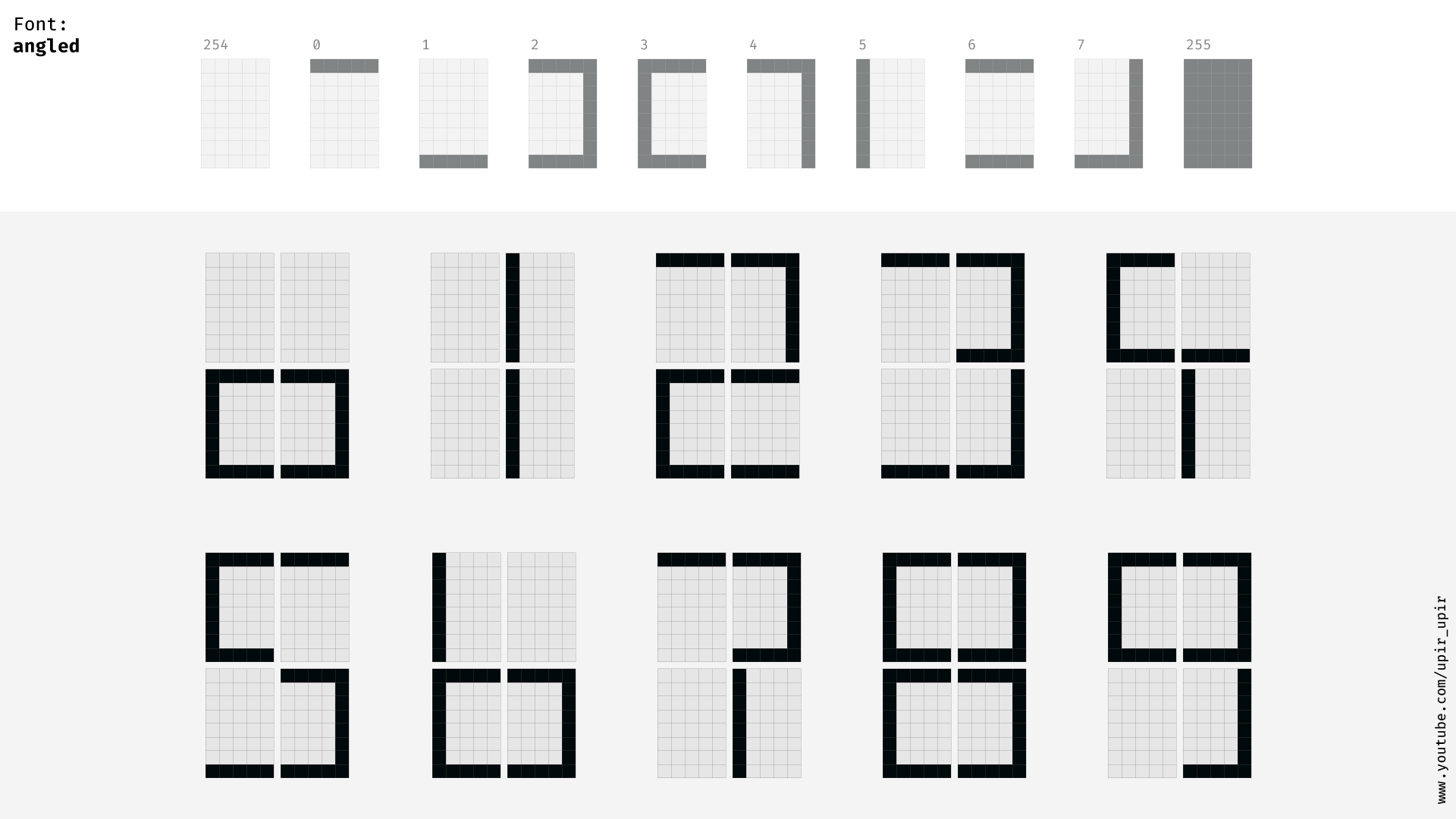 GitHub - upiir/character_display_big_digits: Big digits for character ...