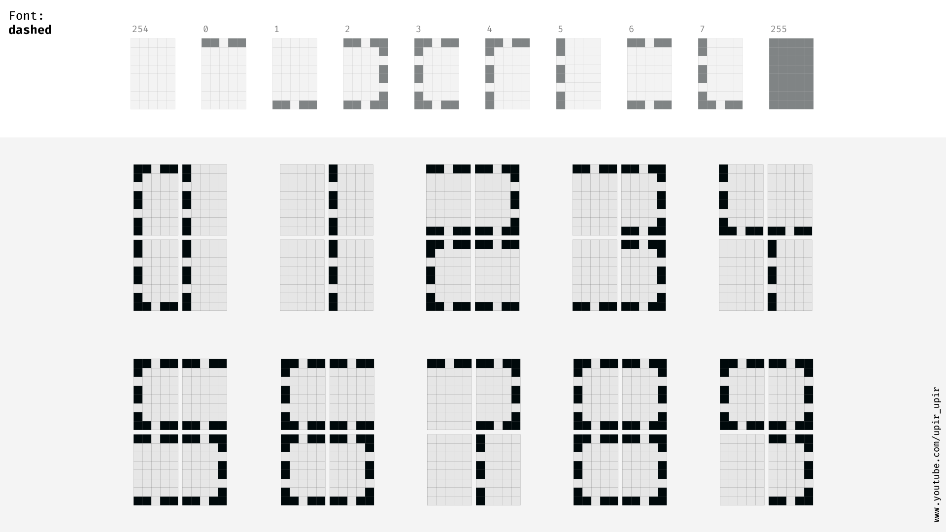 GitHub - upiir/character_display_big_digits: Big digits for character ...