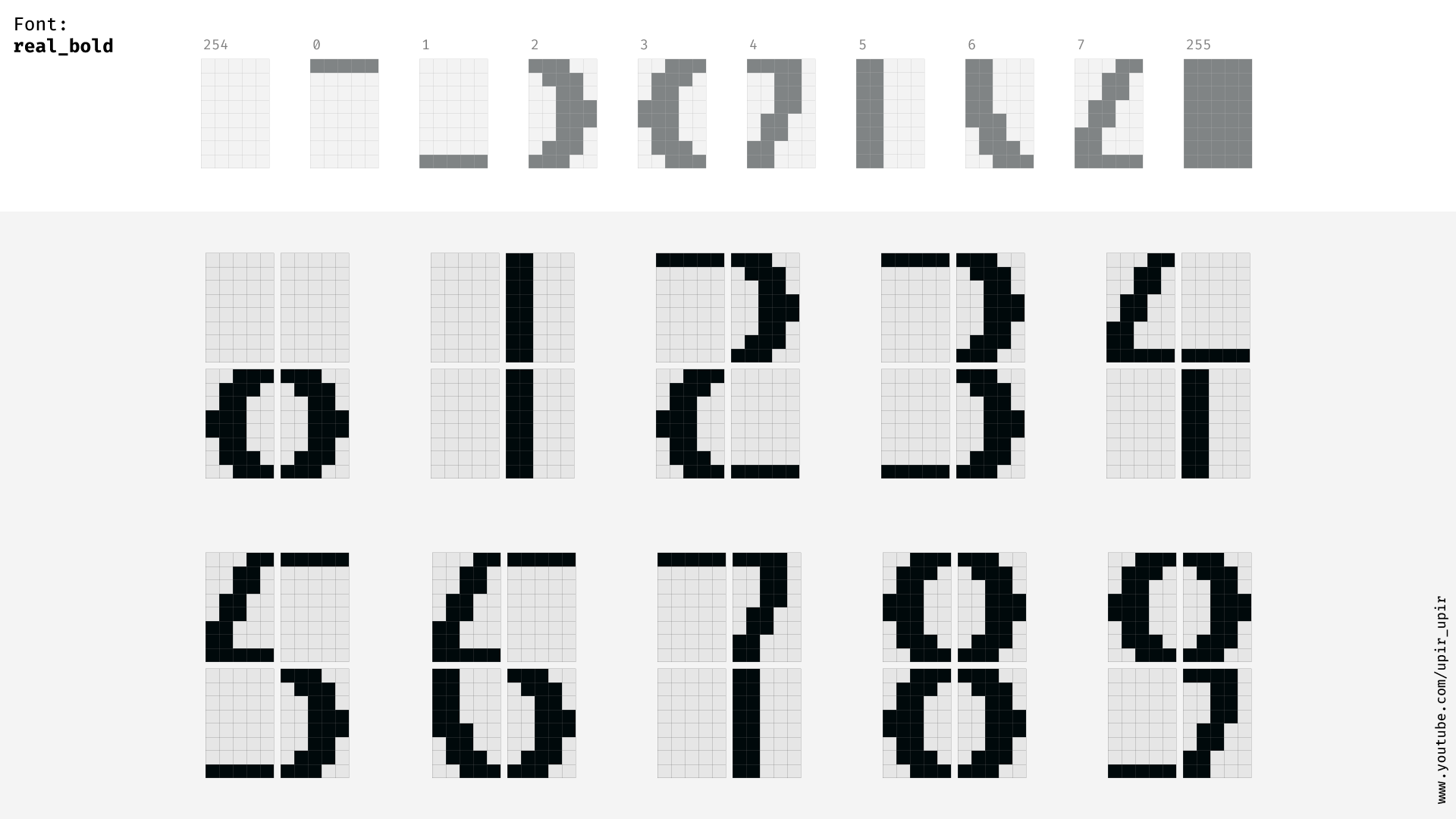 GitHub - upiir/character_display_big_digits: Big digits for character ...