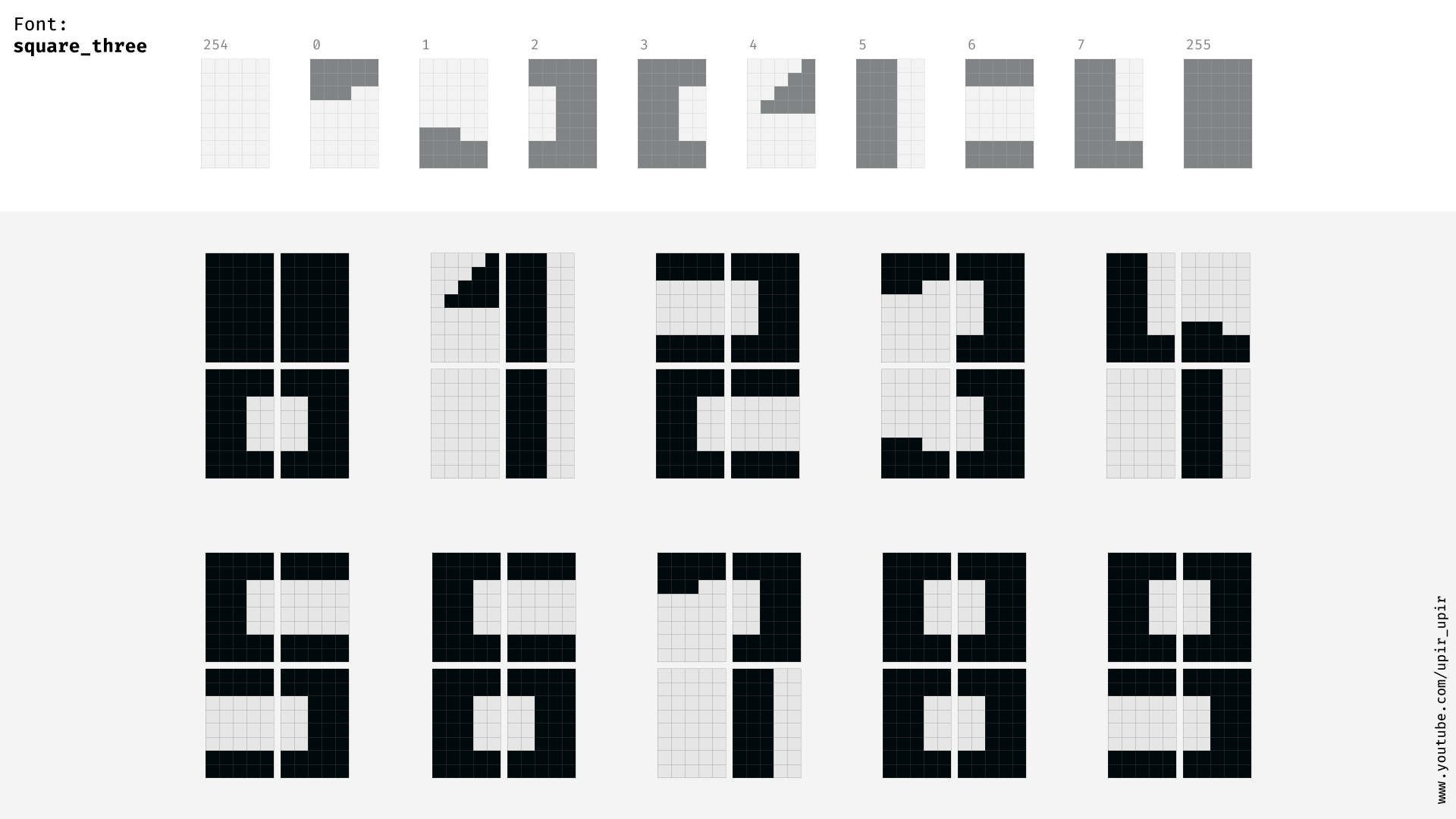 GitHub - upiir/character_display_big_digits: Big digits for character ...