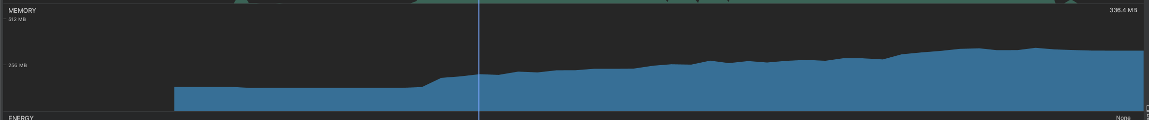 Android Kotlin Realm Sdk Possible Memory Leak · Issue 1402 · Realm