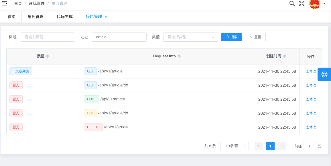 对不起，您没有该接口访问权限，请联系管理员 · Issue #577 · go-admin-team/go-admin · GitHub